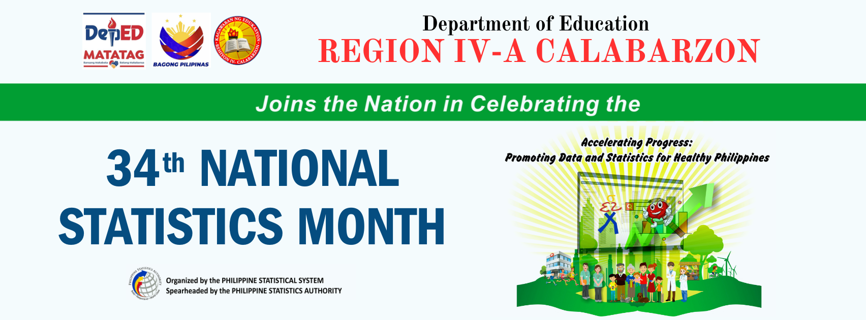 Department of Education Region IV -A | CALABARZON | "The region where ...